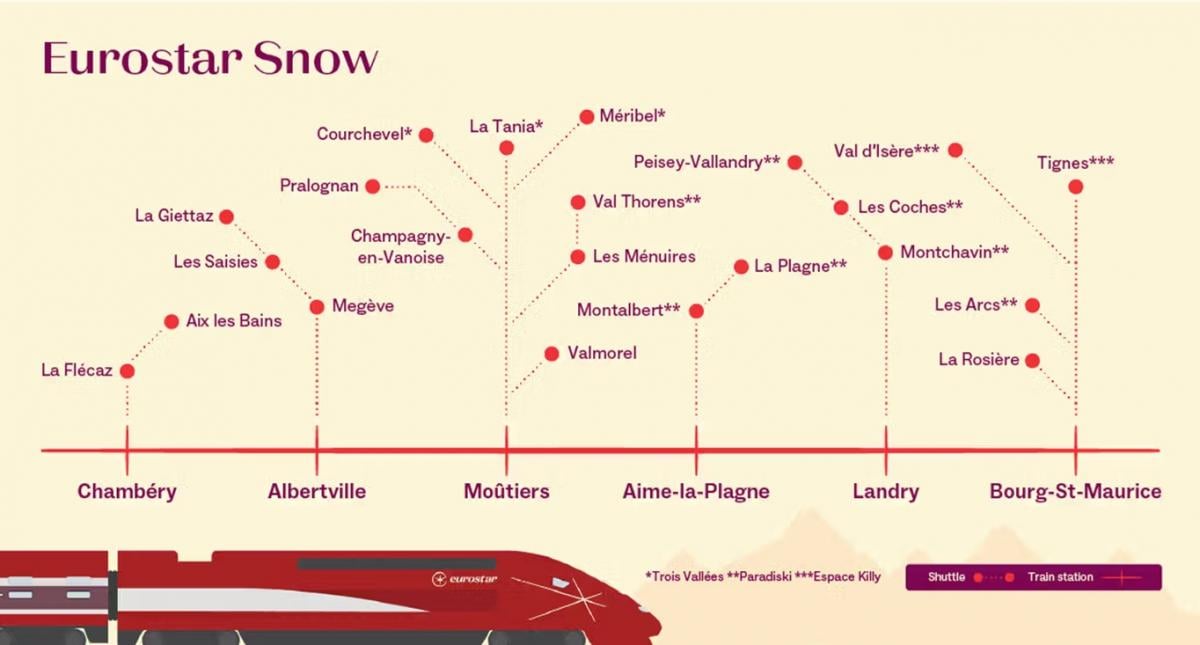 Eurostar Launches Ski Train from London to the French Alps